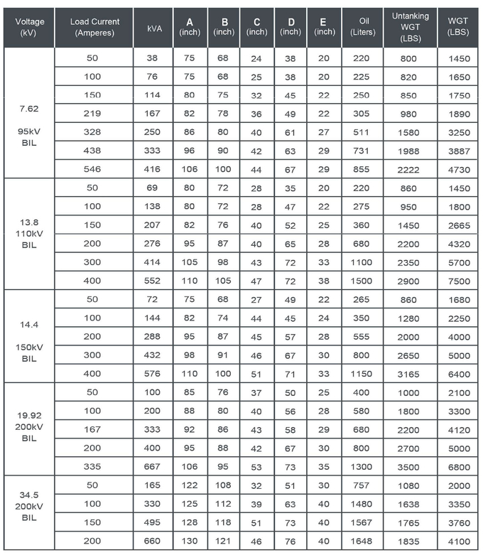 500KVA 200A Oil Type Transformer 19920V 200KV BIL Line Regulator