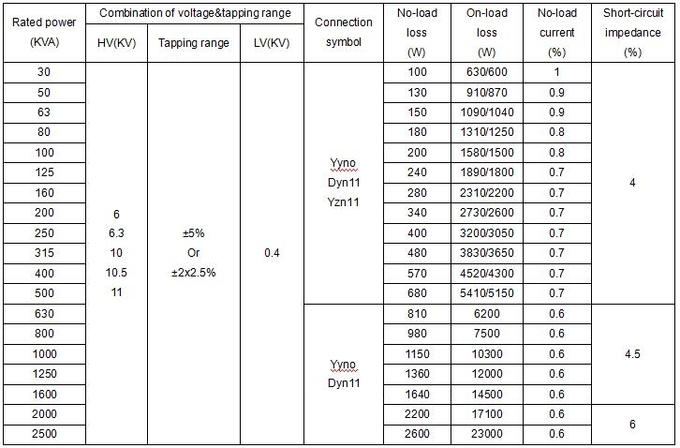 400KVA Oil Type Transformer Copper 11000V 415V Off Load