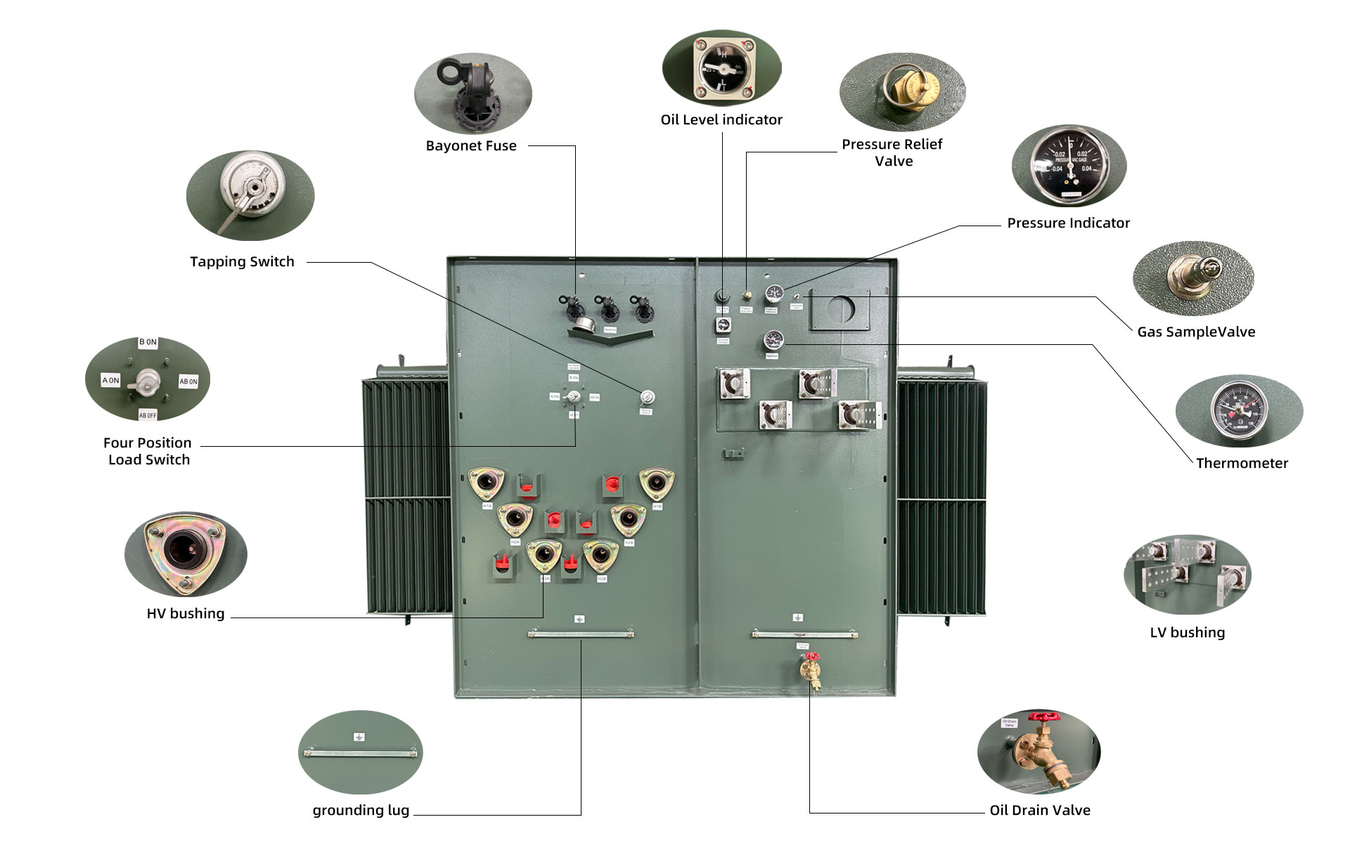 Three Phase Electrical Pad Mounted Step Down Oil Immersed Transformer ...