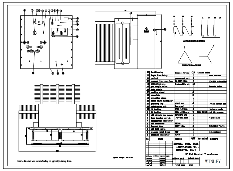 Three Phase Pad Mount Transformers