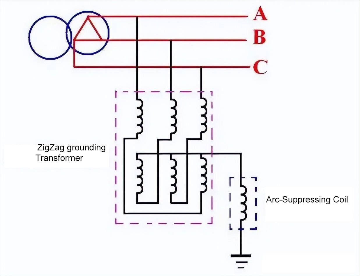 China Xiamen Winley Electric Co.,Ltd latest company news about Zig Zag ...